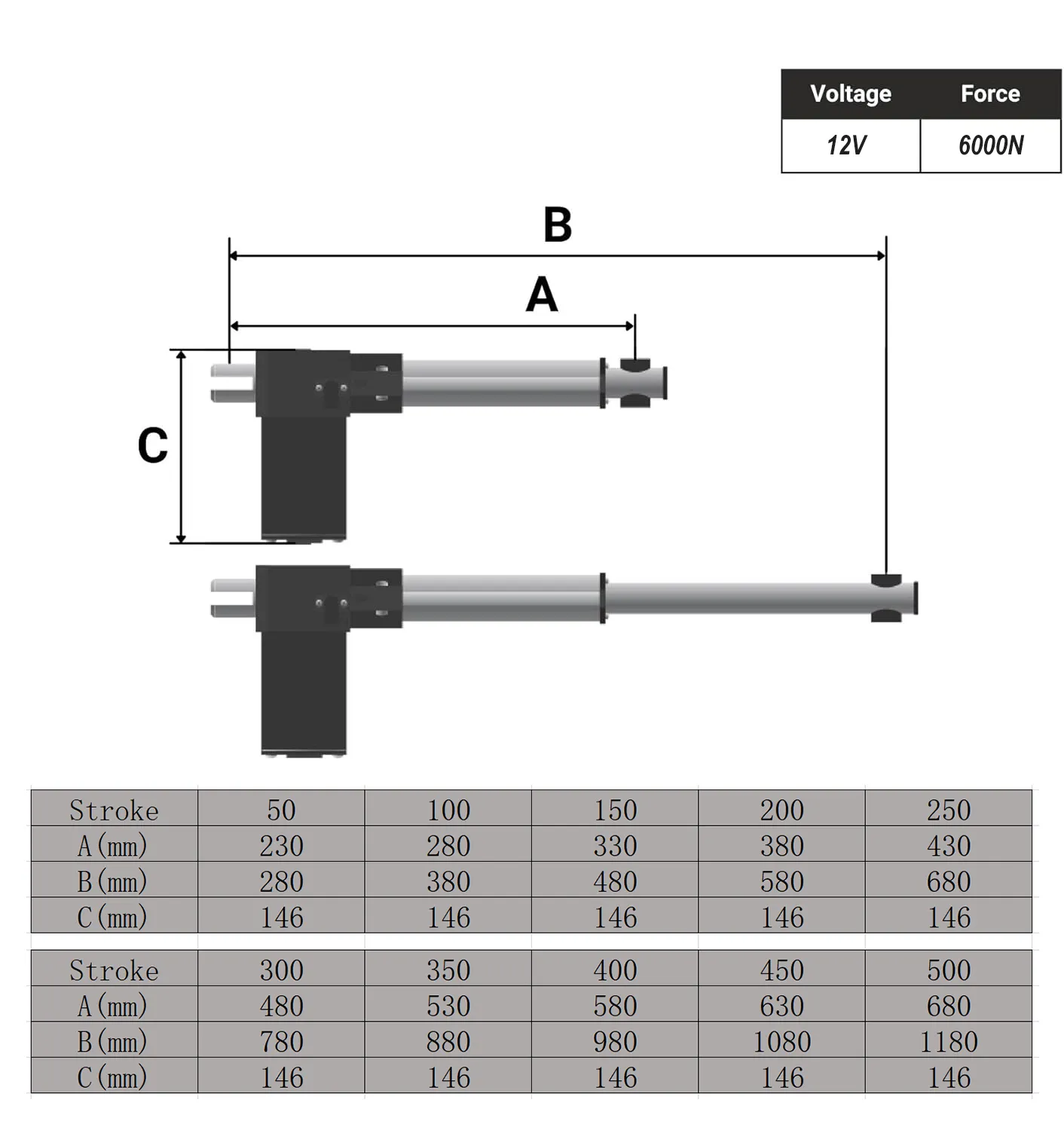 2024HAKIWO 6000N Linear Actuator, 24V 30mm/s Electric Motor Linear ...