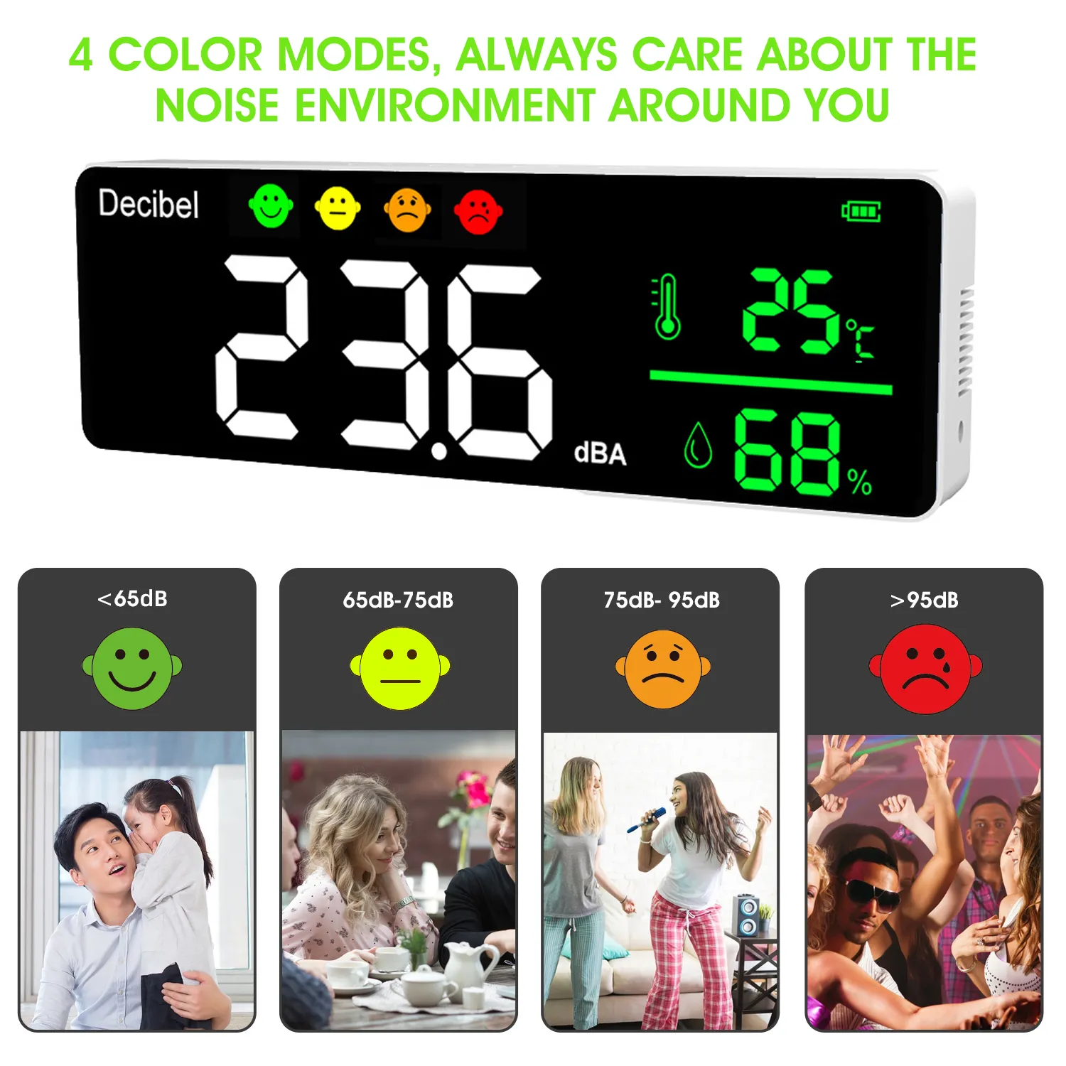 Multi-function Decibel Meter with Large LED Display for Sound Level ...