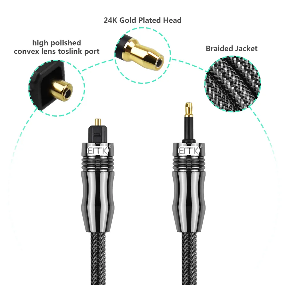 DHgate.com:Mini Toslink Optical Audio Cable for Digital Audio Devices ...