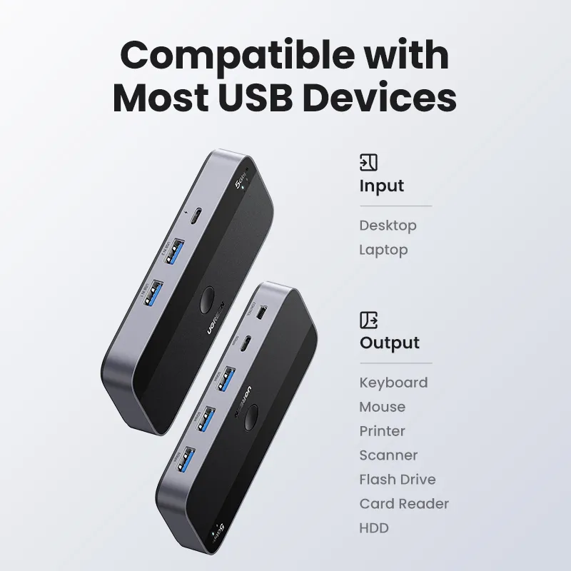 UGREEN USB Switch USB 3.0 Switcher Switch For PC... From Ddmylucky ...