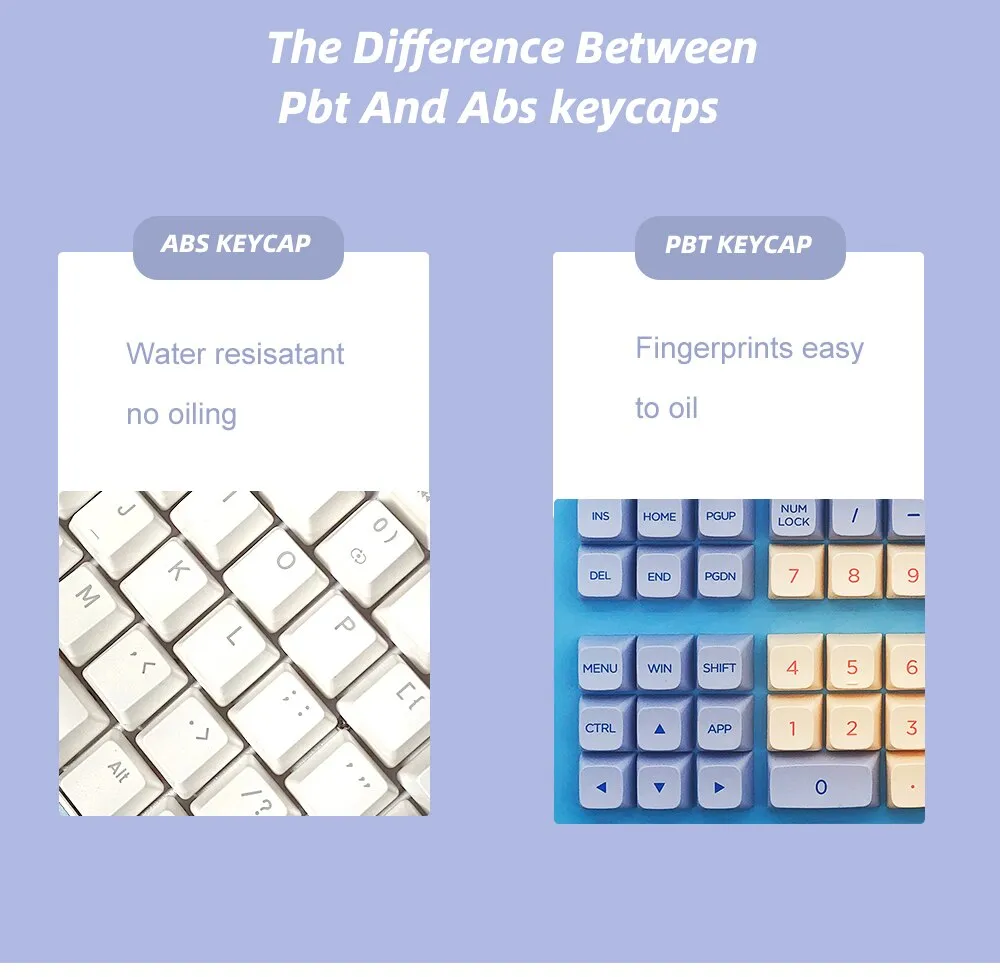 DHgate.com:XDA Profile PBT Keycaps: Highly Sublimated Personalized ...