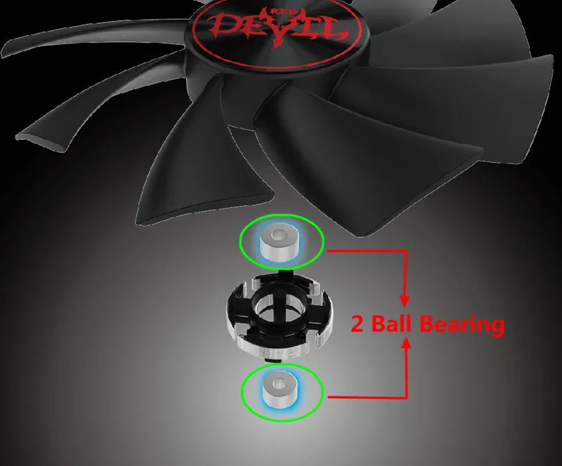 DHgate.com:Upgraded GPU Video Card Cooling Fan for GIGABYTE AORUS, KFA2 ...