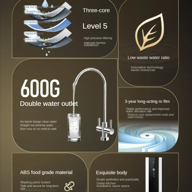 RO Water Purifier: 600G Under Sink Reverse Osmosis Drinking Filtration ...