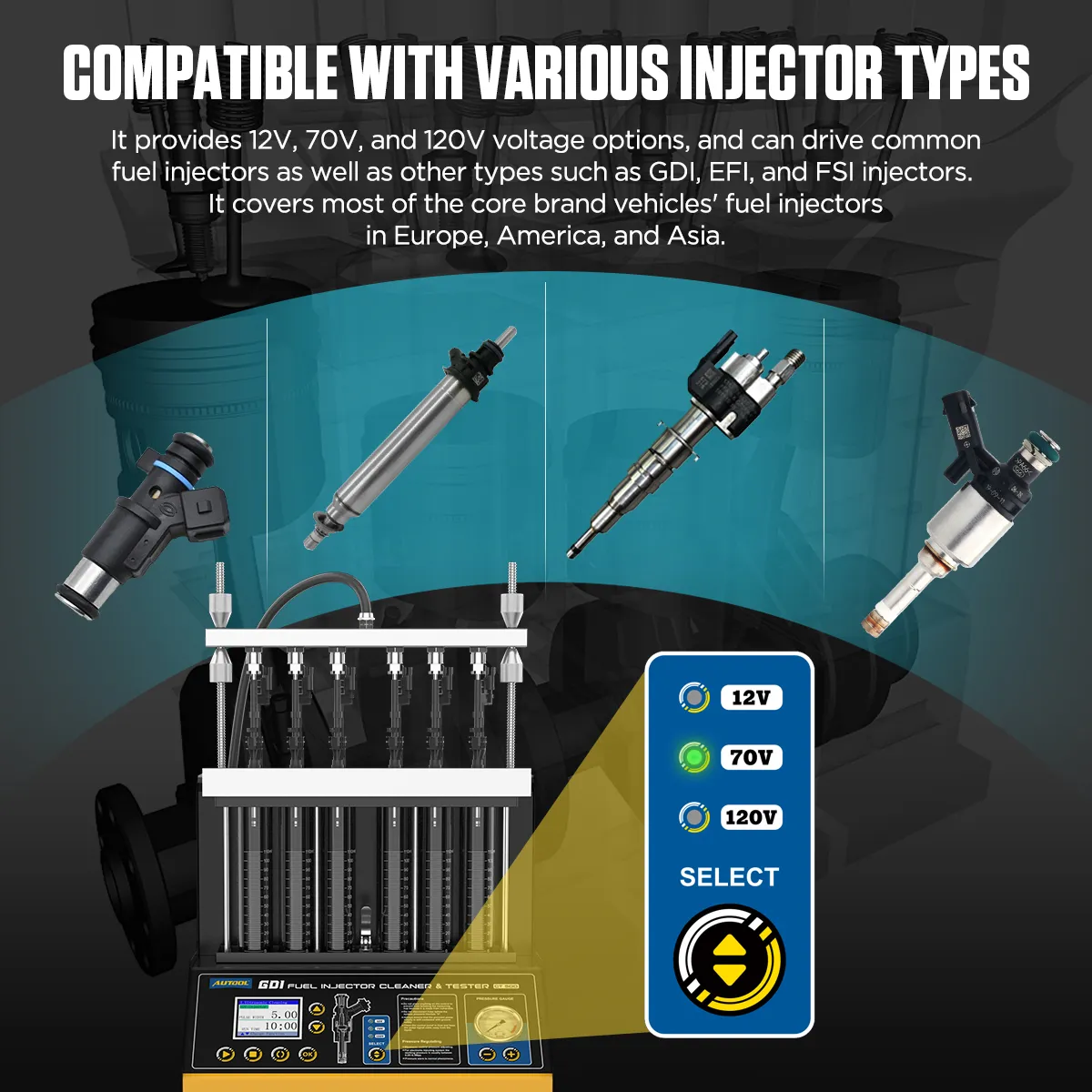 AUTOOL CT500 GDI EFI FEI Piezoelectric Fuel Injectors... From Ddmyjan ...