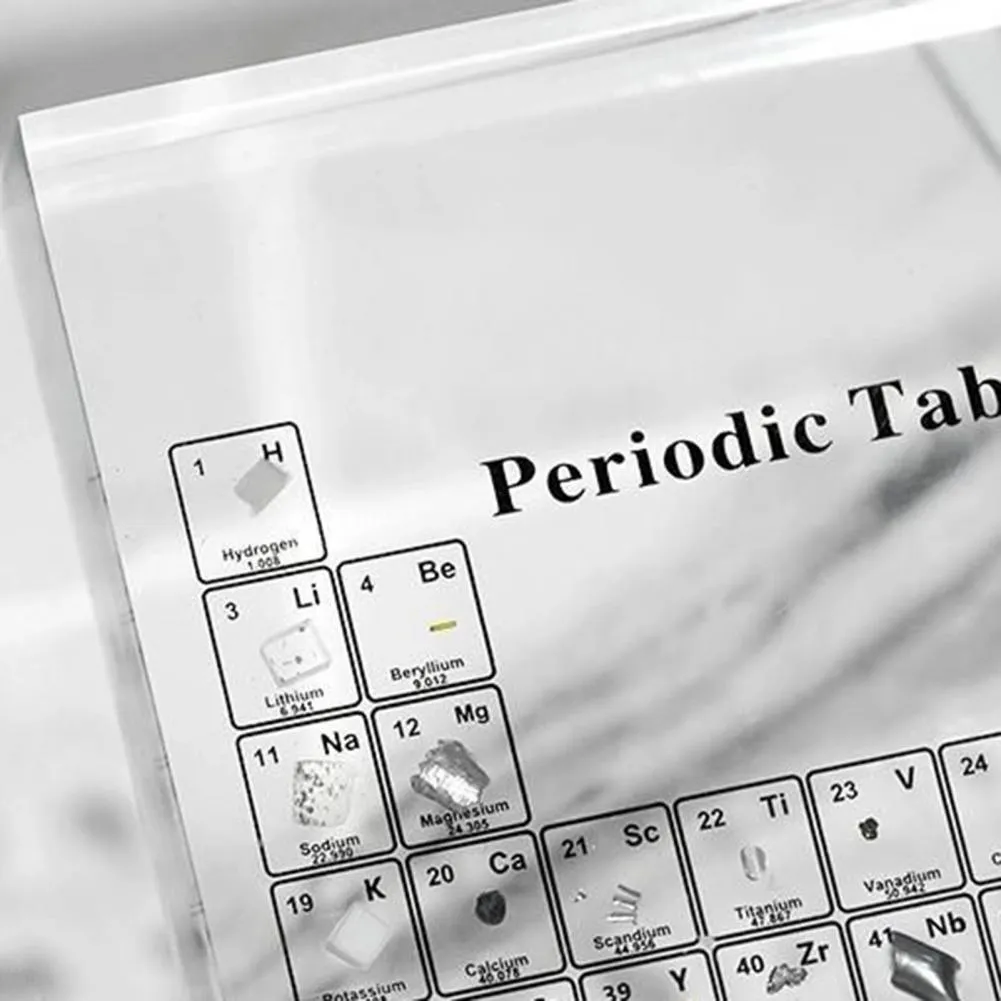 3D Printed periodic table periodic table - Precise, Transparent, and ...