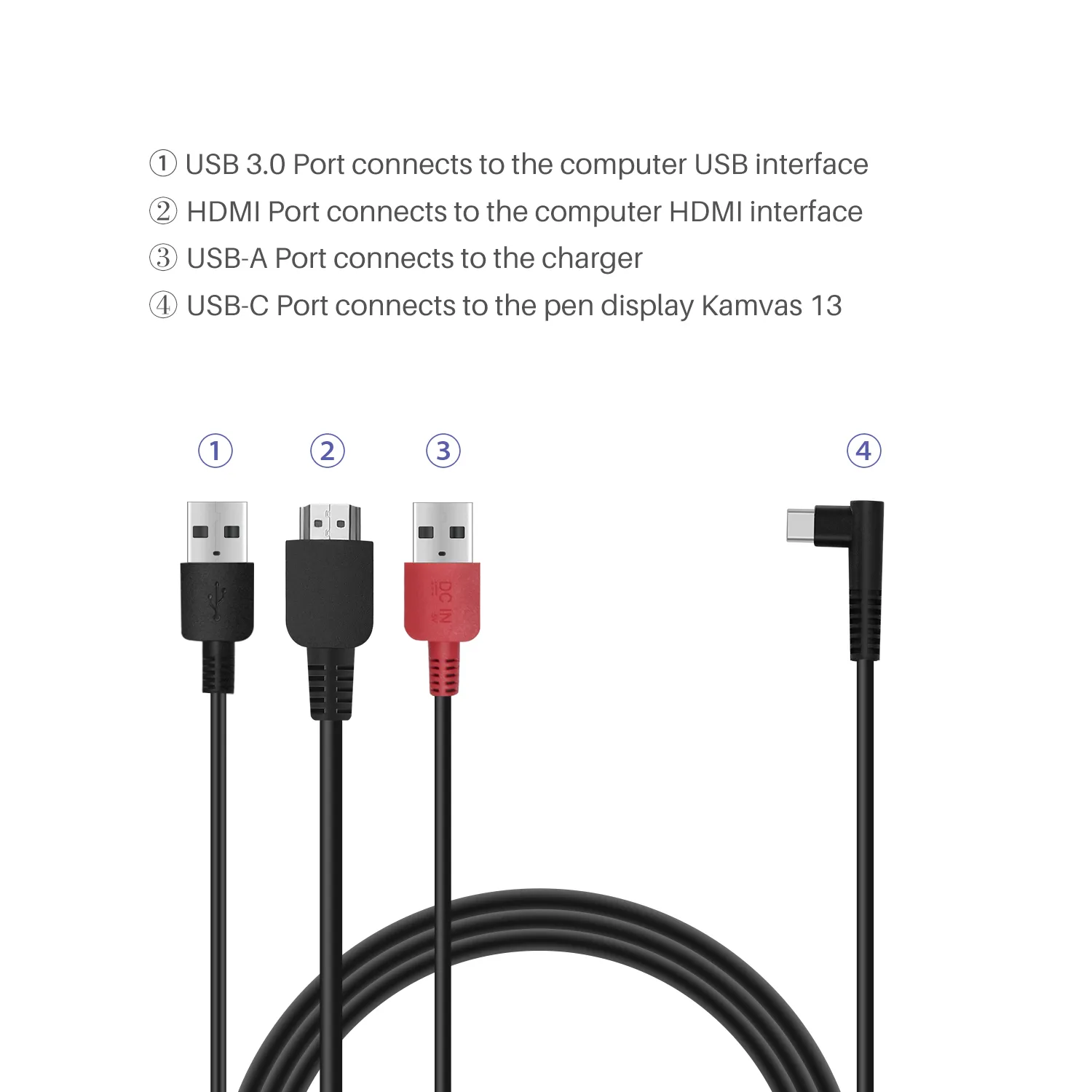 3 in 1 Cable for Huion Kamvas 12/13/16 PRO Graphics Tablet Monitor with ...
