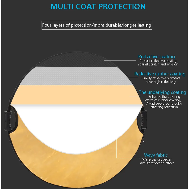 Photographic Reflector Two-in-One Folding Portable Small Mini-Portrait ...