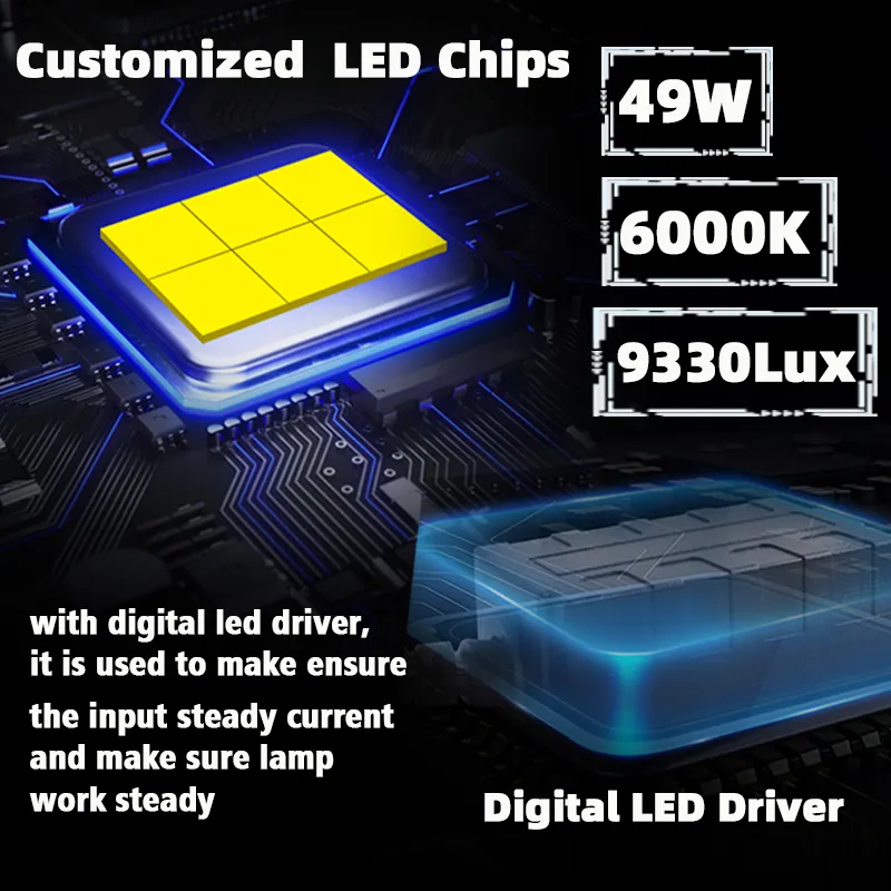 DHgate.com:Led Projector Headlight Bulbs: 98W H4 H7 Mini Lens LED ...
