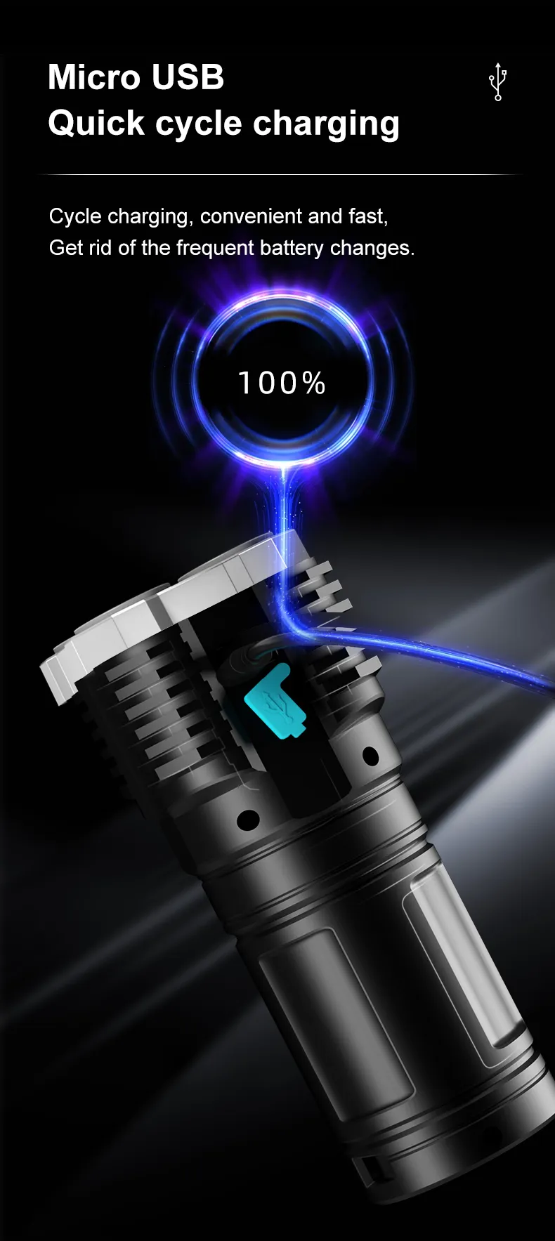 Coba 4-LED COB Flashlight: Compact, USB Rechargeable, 1200mAh Battery ...