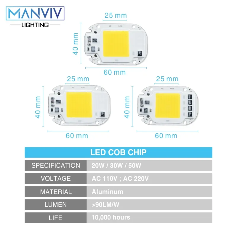 DHgate.com:High-Power IC COB LED Chip Light Source, No Driver Needed, Ideal for DIY LED Bulbs ...