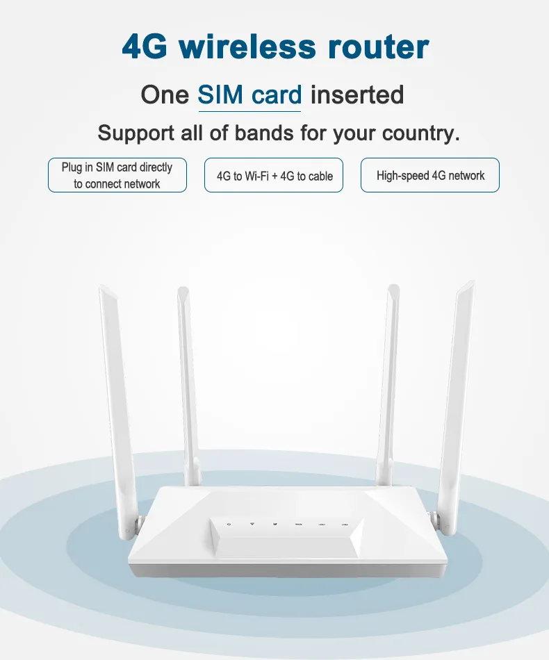 Unlocked 300Mbps Wifi Routers 4G LTE CPE Mobile Router with SIM Card ...