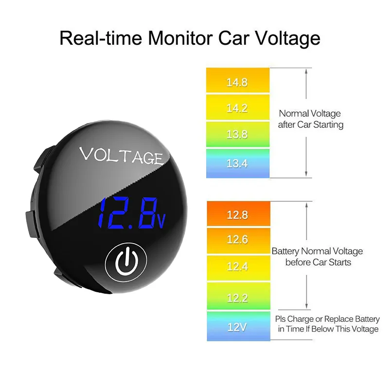 5V-48V LED Panel Digital Voltmeter Gauge, Touch On/Off Switch for Car ...