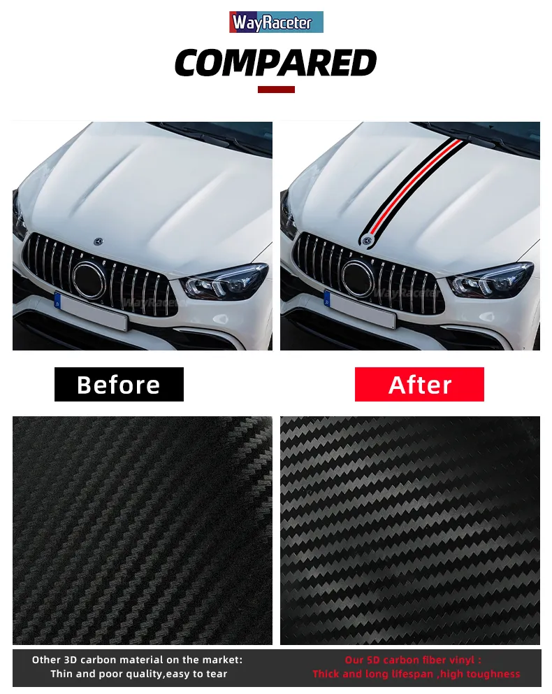 Striking Car Hood Sticker Decal Set for Mercedes Models: Enhance Your ...