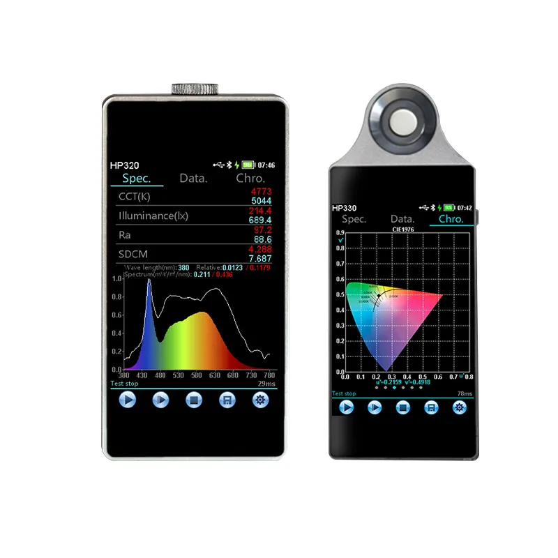 Precision Spectral Analyzer: Illuminance, Color Temperature ...