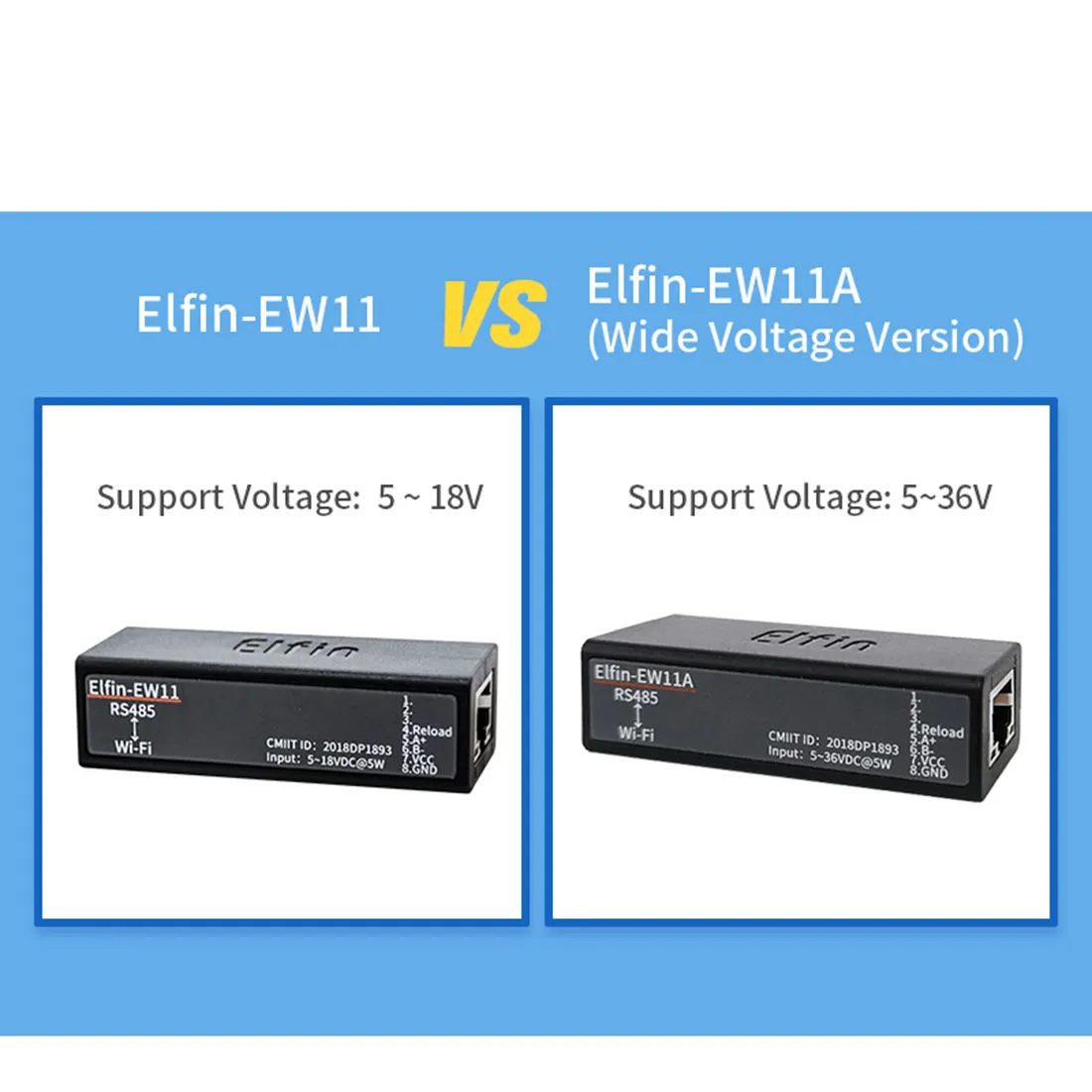 Elfin EW11 RS485 To WiFi Serial Device Server TCP/IP Modbus TCP ...