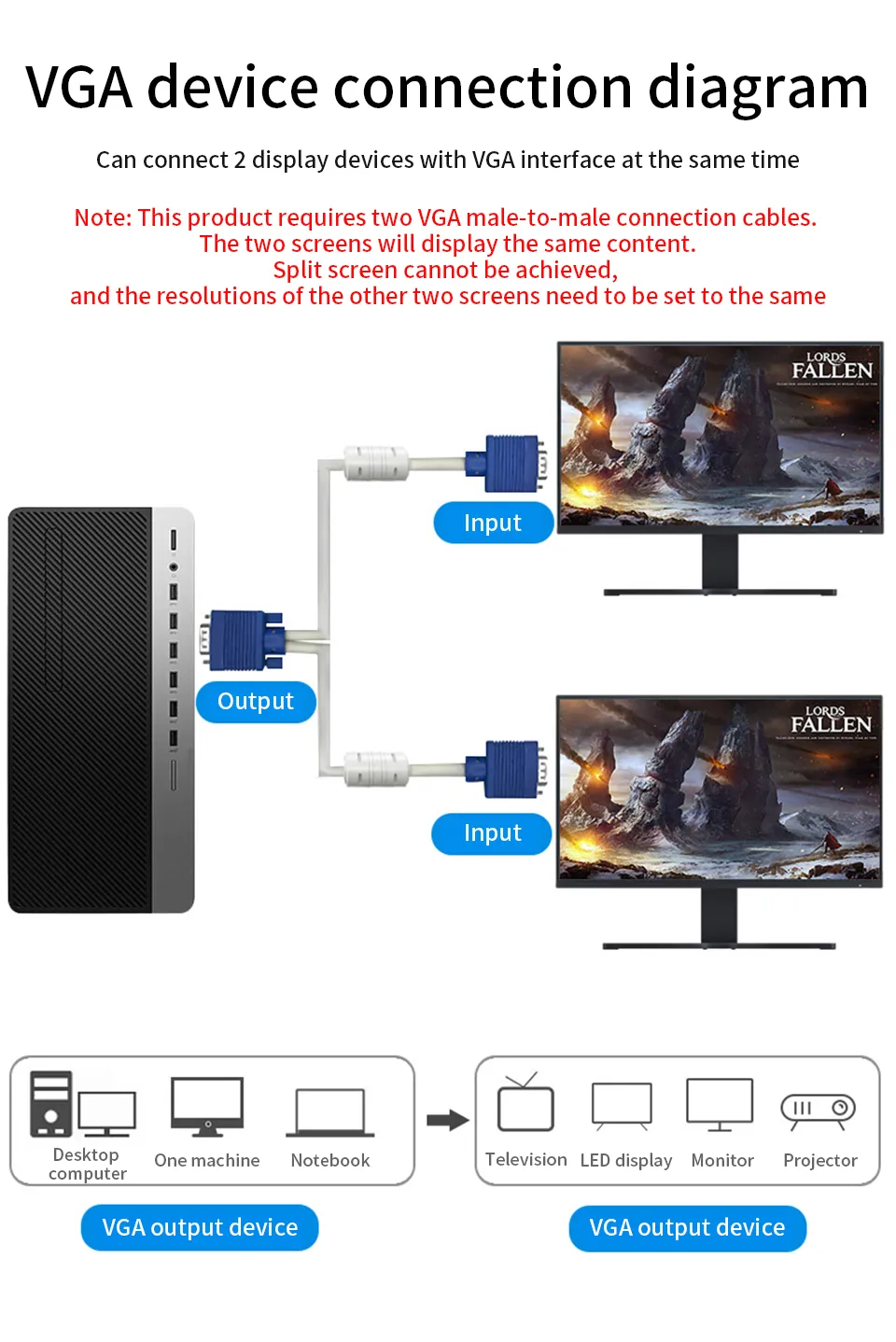 1080P Dual Port VGA Splitter Cable for LCD TV Box, Displays, and ...