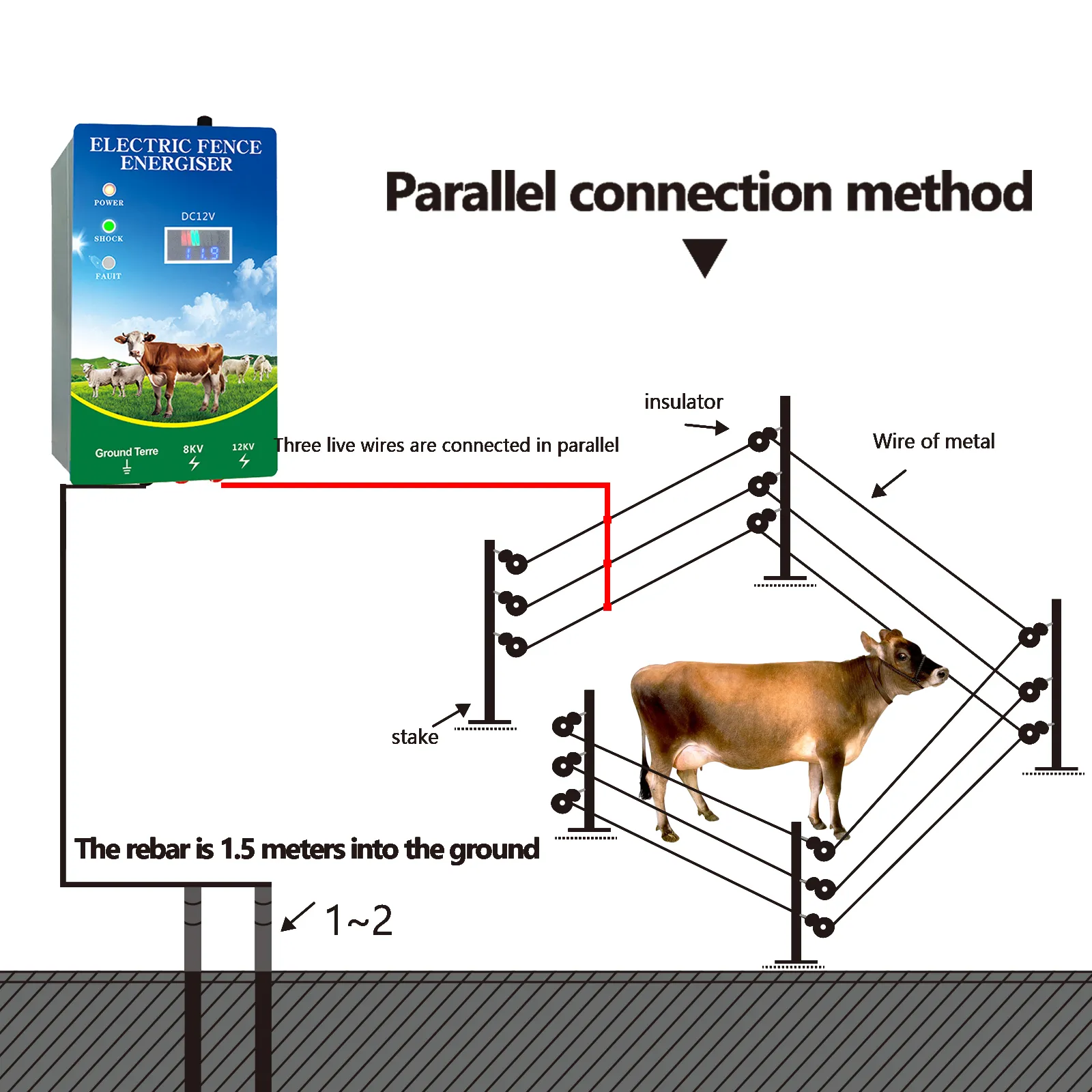Shepherd 10KM Electric Fence Controller High Voltage Energizer For Farm ...