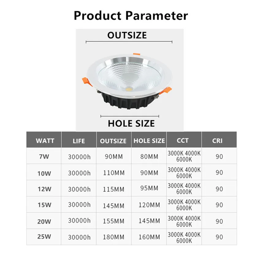 High-Quality Dimmable LED Downlights - White Body Recessed Spotlights ...