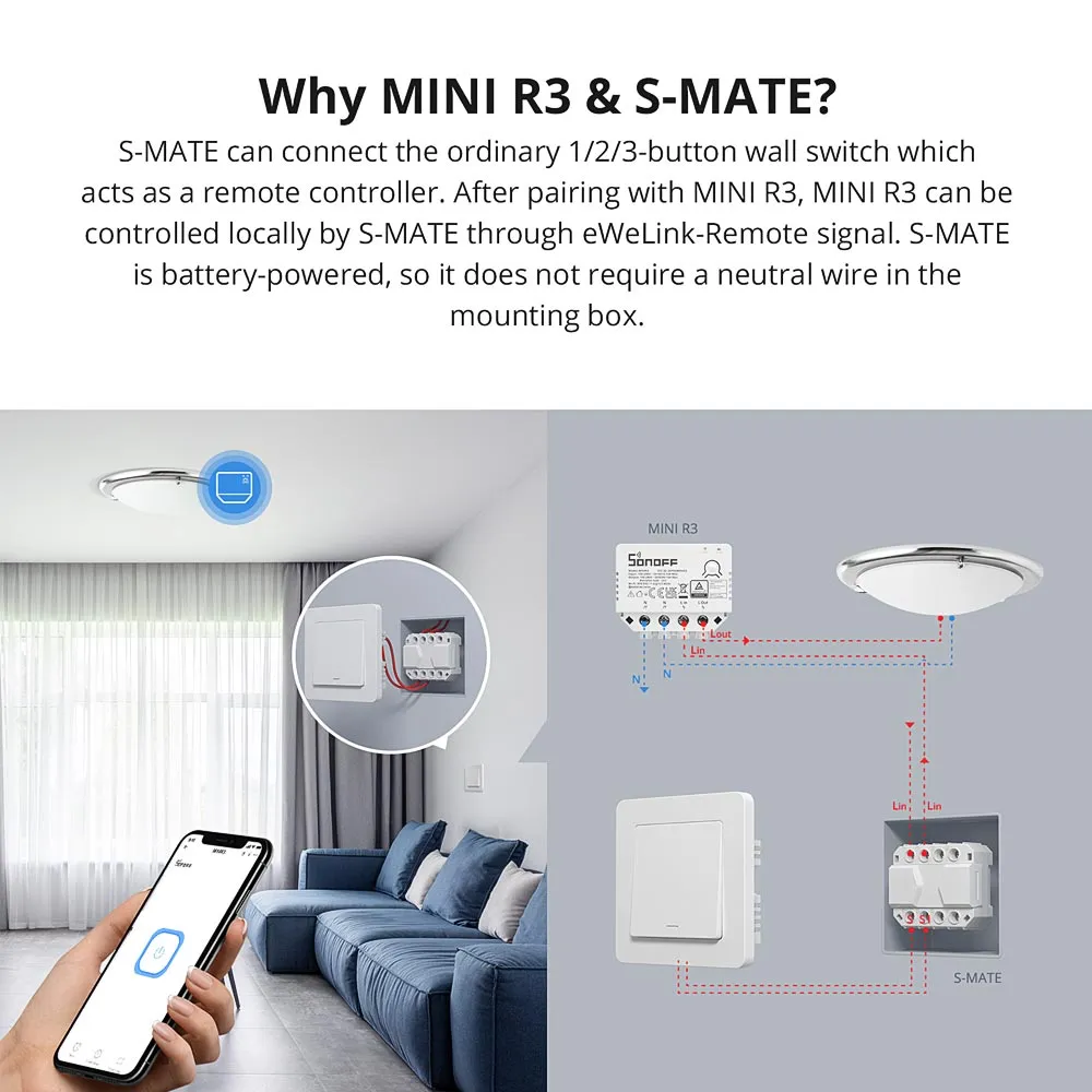 DHgate.com:SONOFF MINI R3 16A Wi-Fi Bluetooth Smart Switch with S-MATE ...