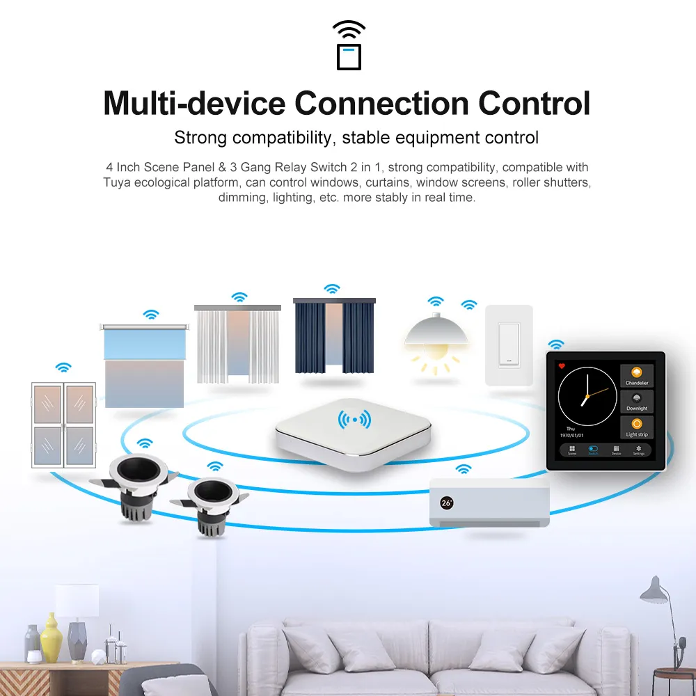 Tuya Smart Control Panel: Zigbee-Compatible IoT Hub for Home Automation ...