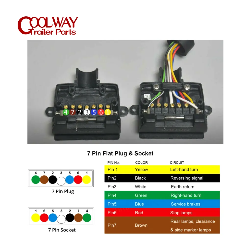 Trailer 7 Pin Flat Male Female Plug Socket Connector Motorhome Car Auto ...