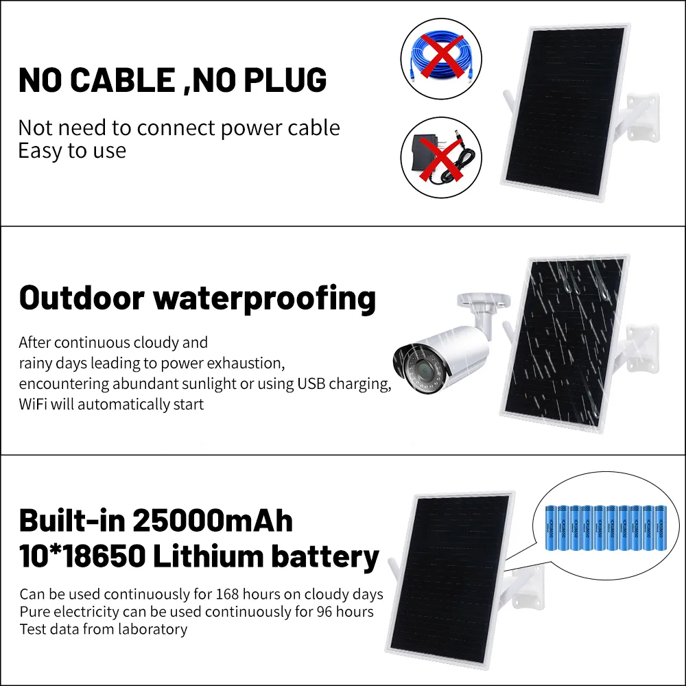 IP66 Waterproof Solar Powered 4G SIM Card WiFi Router Portable 15W, 7 ...