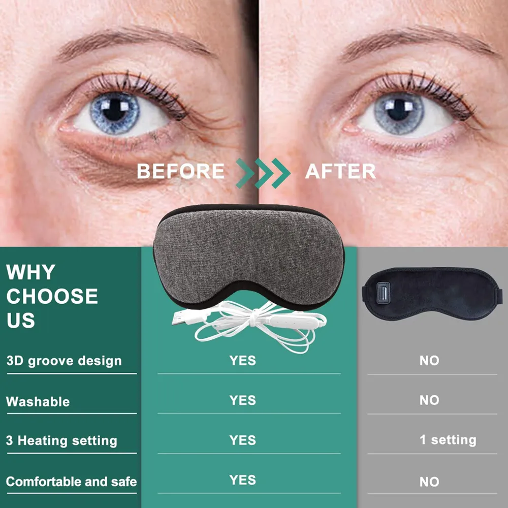 Electric Heated Eye Mask for Fatigue Relief, Dark Circle Reduction, 3D ...