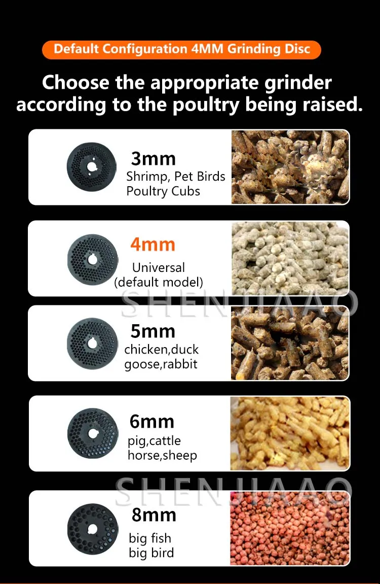 Automatic food proc Pellet Machine - KL-125 | Feed Pellets Mill for ...