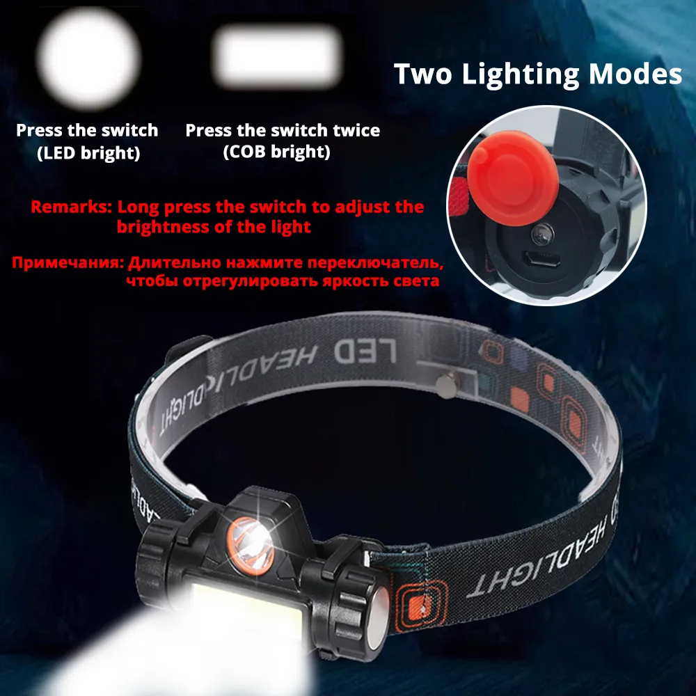Rechargeable LED Headlight, XPE+COB Work Light with 2 Modes, Magnetic ...