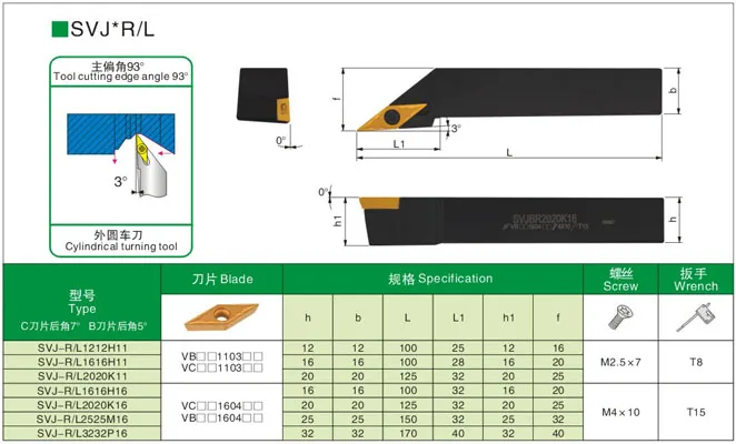 DHgate.com:SVJBR SVJBL 1212H11/1010H11 Carbide Insert External Turning ...