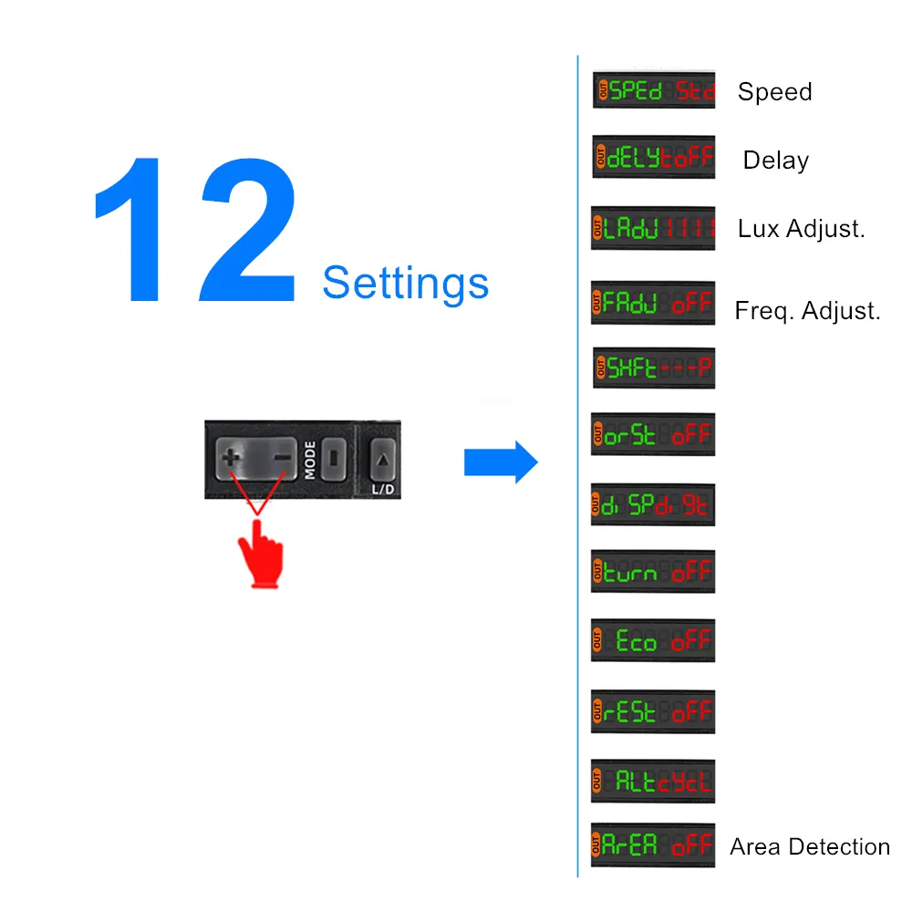 DHgate.com:E3X-SV11 PNP NPN Photoelectric Switch Sensor, High ...