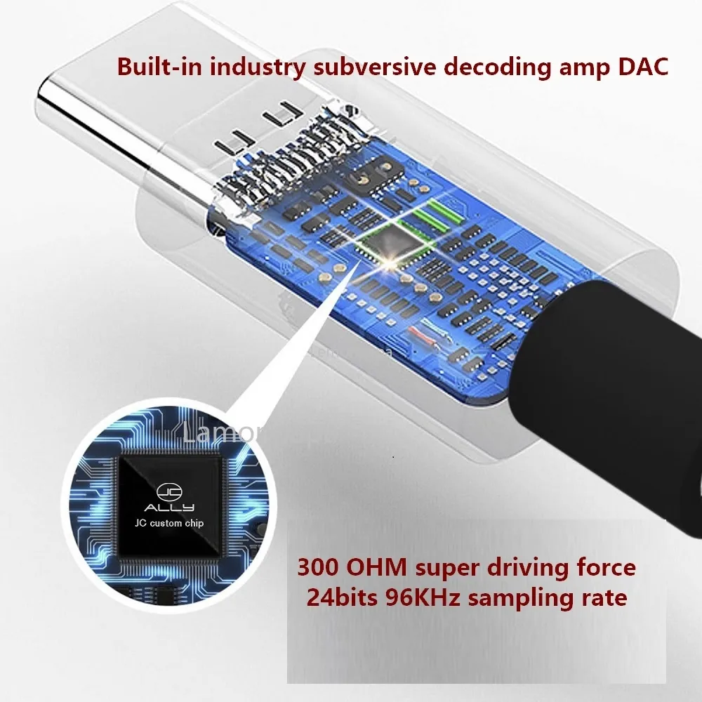 DHgate.com:HiFi Earphone Cable Type C To Mmcx 0.78mm 0.75mm 2PIN 8 Core ...