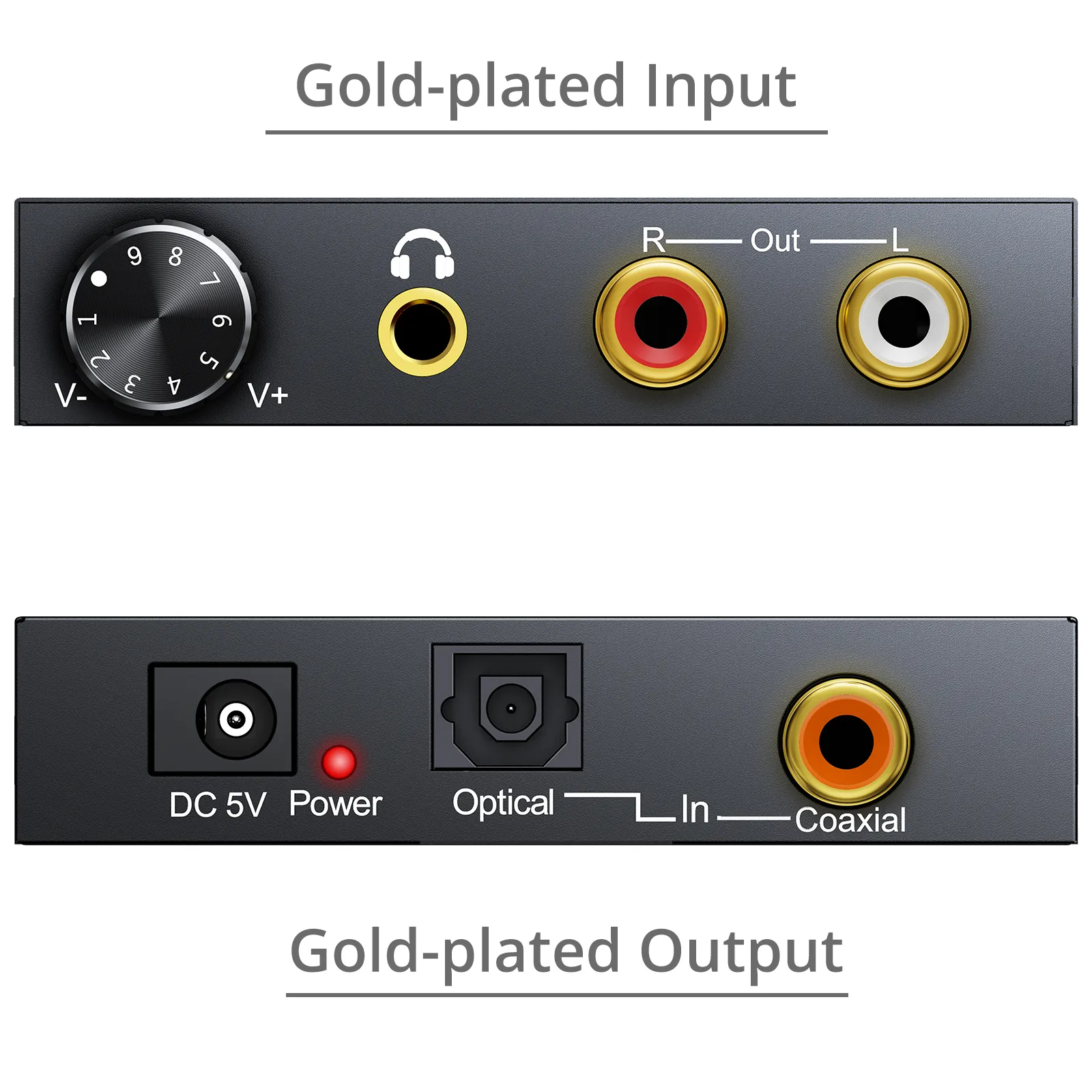 PROZOR Digital to Analog Converter 192kHz DAC Volume Control Coaxial ...