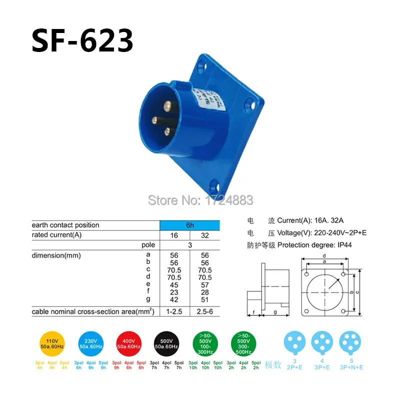 Wholesale Industrial Waterproof 3 Pole Connector For SF 123/SF 323/F 423/SSF Male & Female ...