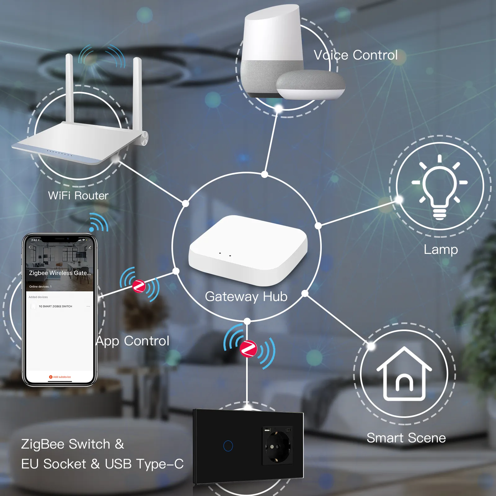 BSEED Tuya Zigbee Wall Light Switch No Neutral 1/2/3 Gang Google Home ...