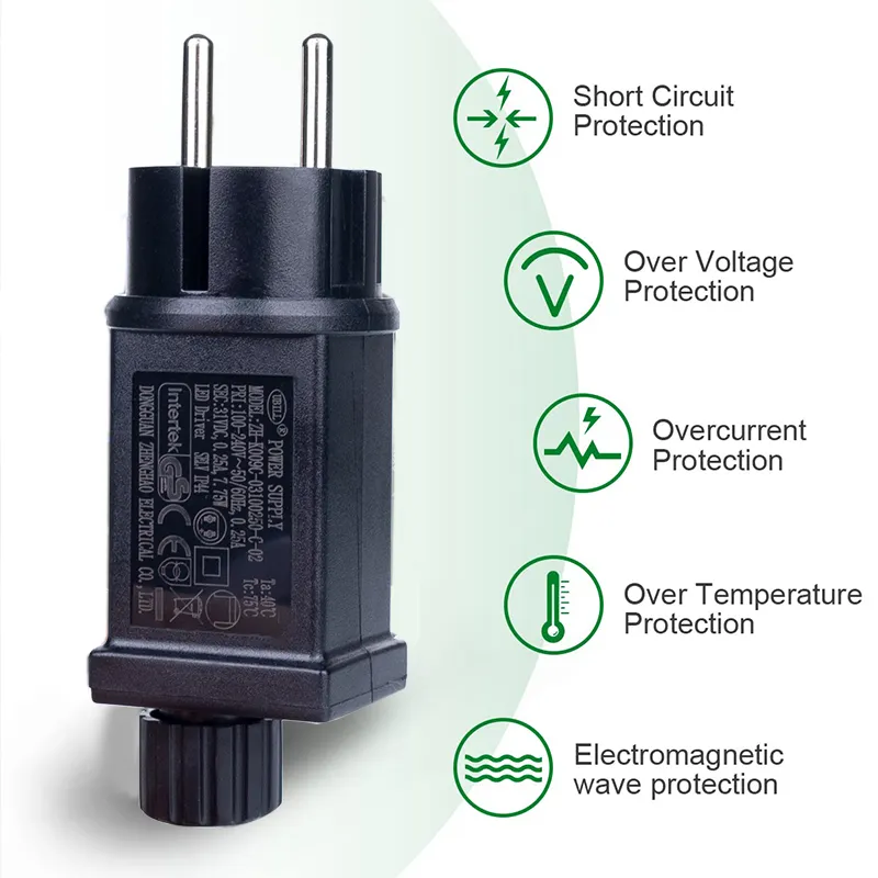 DHgate.com:Versatile 5V-36V LED Transformer Adapter: Universal Power ...