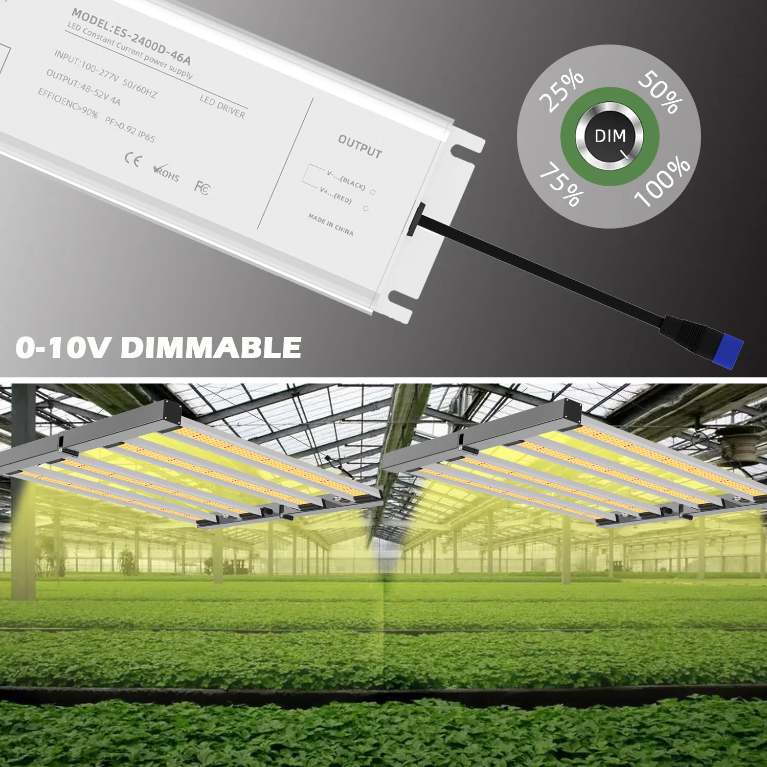 LED Plant Grow Lights Samsung LB281B Chip, Dimmable... From Ddmyaug ...