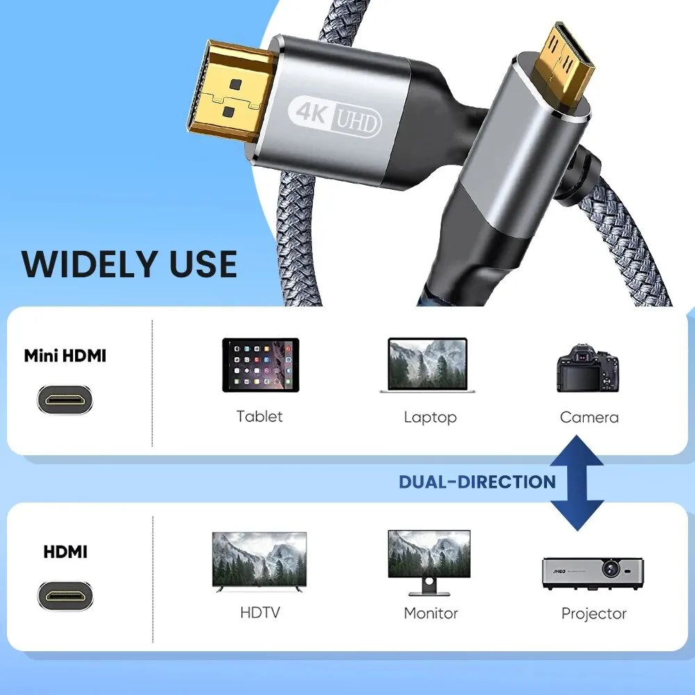 HDMI for Tablets, High-Speed 4K HDMI Cable, 60Hz, Braided, Bi ...