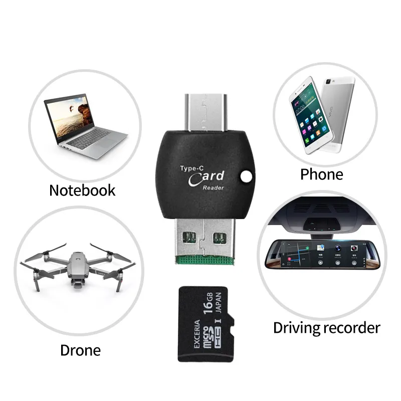 ANMONE Type-C USB OTG Card Reader: 2-in-1 TF Memory Card Reader Adapter ...
