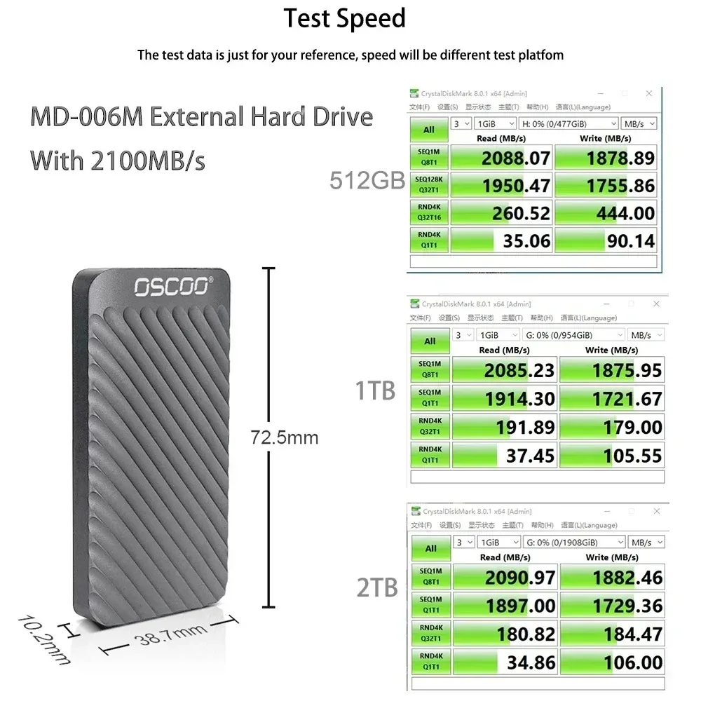 OSCOO 1TB/2TB Portable External SSD - 2100MB/s High Speed, Shockproof ...