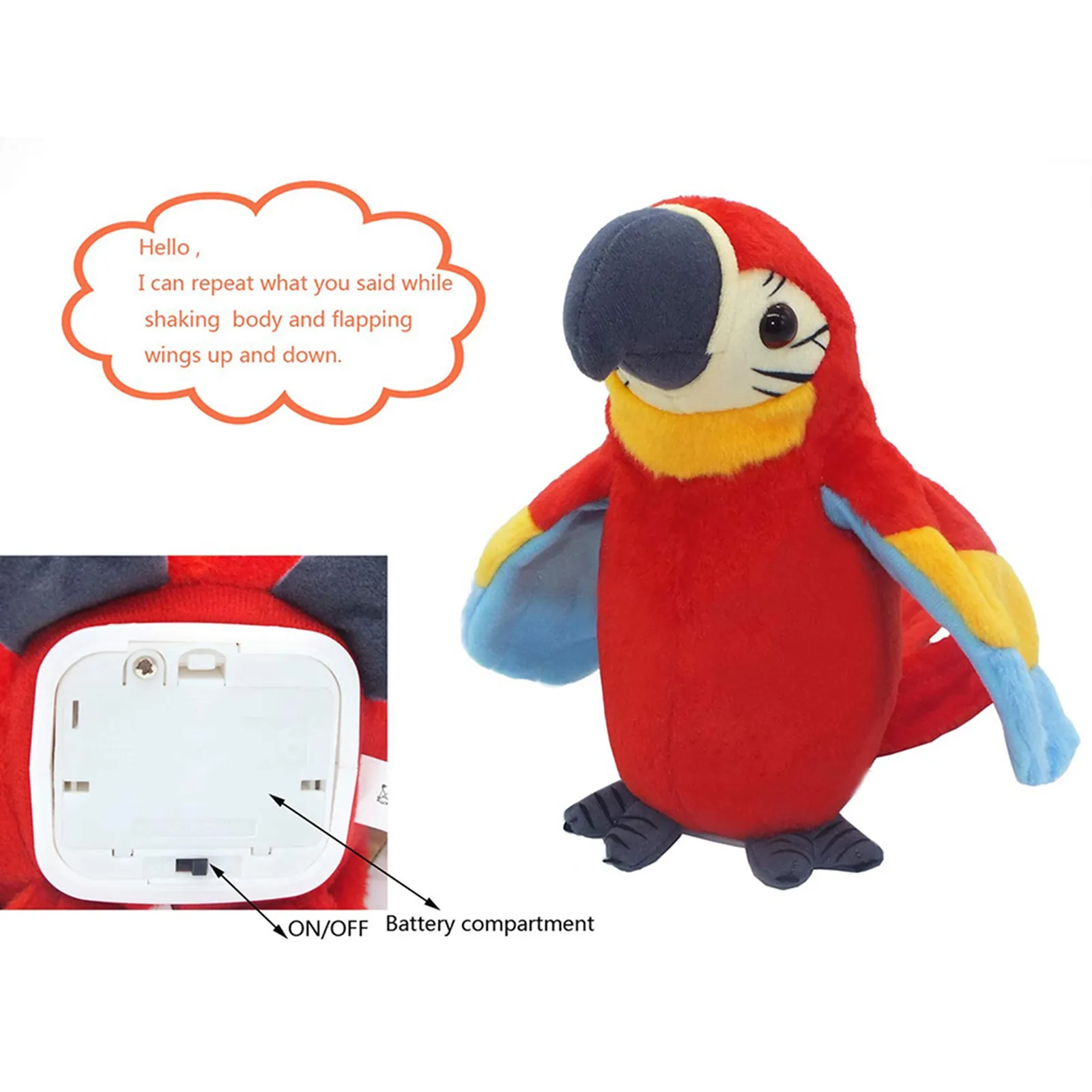 Talking Parrot Toy: Mimicry Pet, Speaking Plush Toy That Repeats What ...