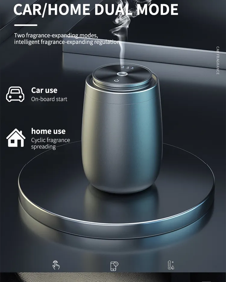 USB-Powered Smart Car Fragrance Diffuser: Aromatherapy on the Go from ...