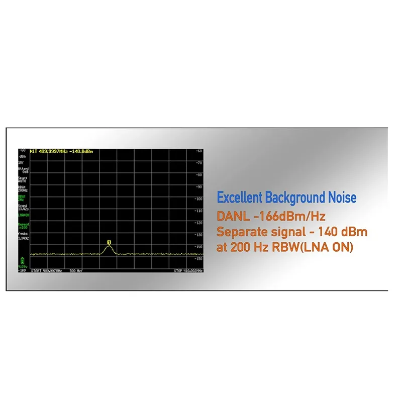 Handheld Spectrum Analyzer 100K-5.3GHz RF Signal Generator with 4-Inch ...