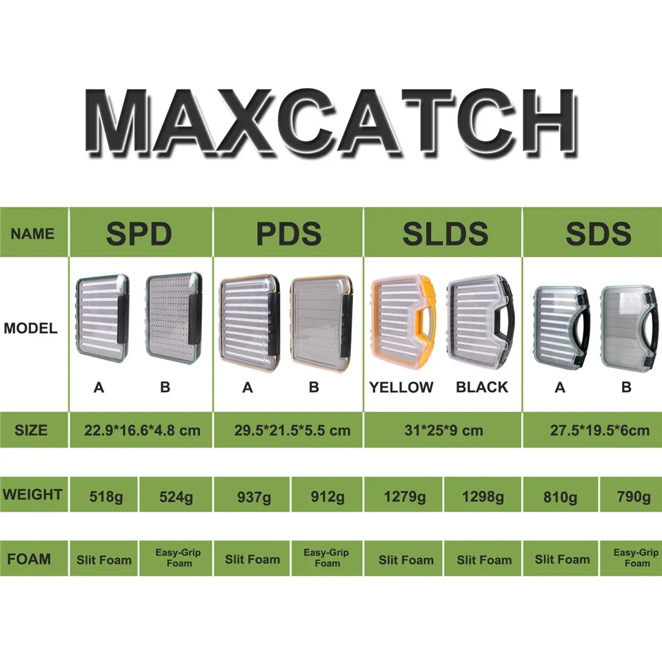 Maximumcatch Waterproof Fly Fishing Tackle Box with Slit Foam and Large ...