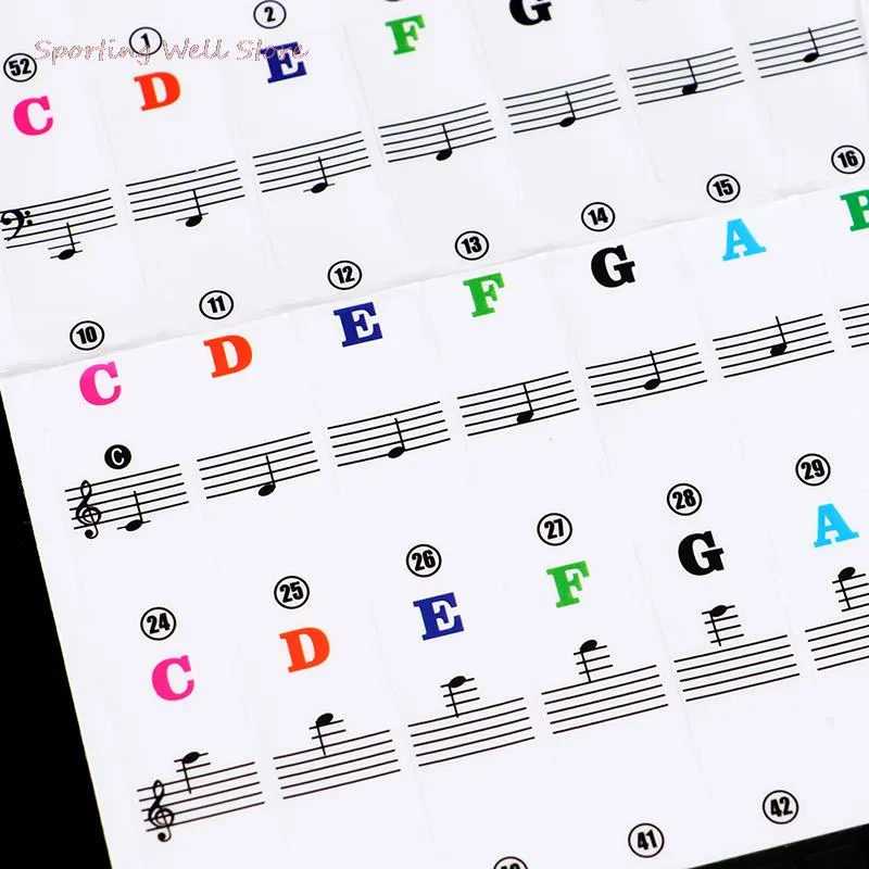 61 Keys Piano Keyboard Transparent Music Note Stickers for Beginners ...