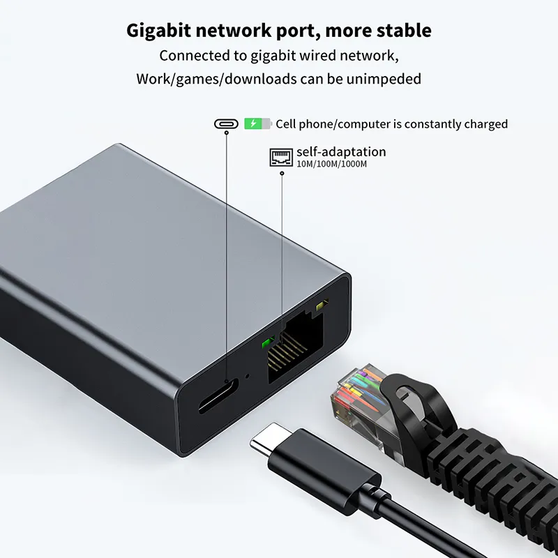 DHgate.com:4K UHDType C to Ethernet Adapter, RJ45 Gigabit Wired Network ...