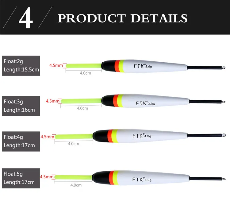 2024 Barguzinsky Fir Bobbers 5 Pack | Carp Fishing Floats 15.5 17cm ...