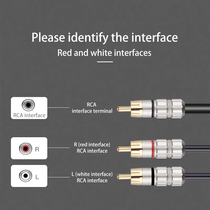DHgate.com:RCA Y-Splitter Cable - 1 RCA Male to 2 RCA Male, Dual Shielded Stereo Audio Cord for ...