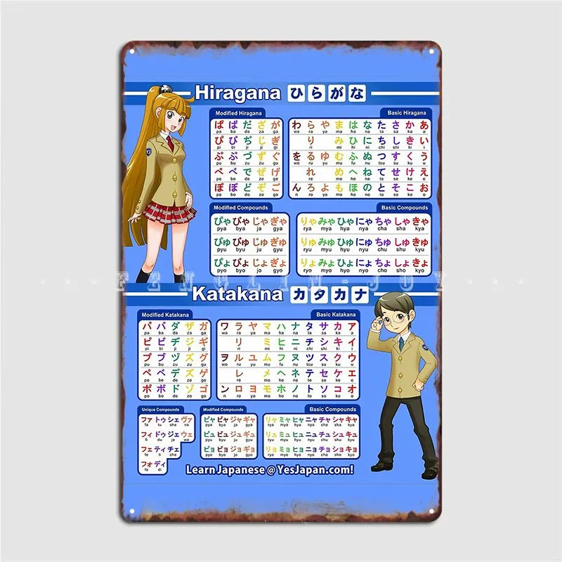 Japanese Hiragana & Katakana Learning Chart Metal Plaque Vintage Club ...