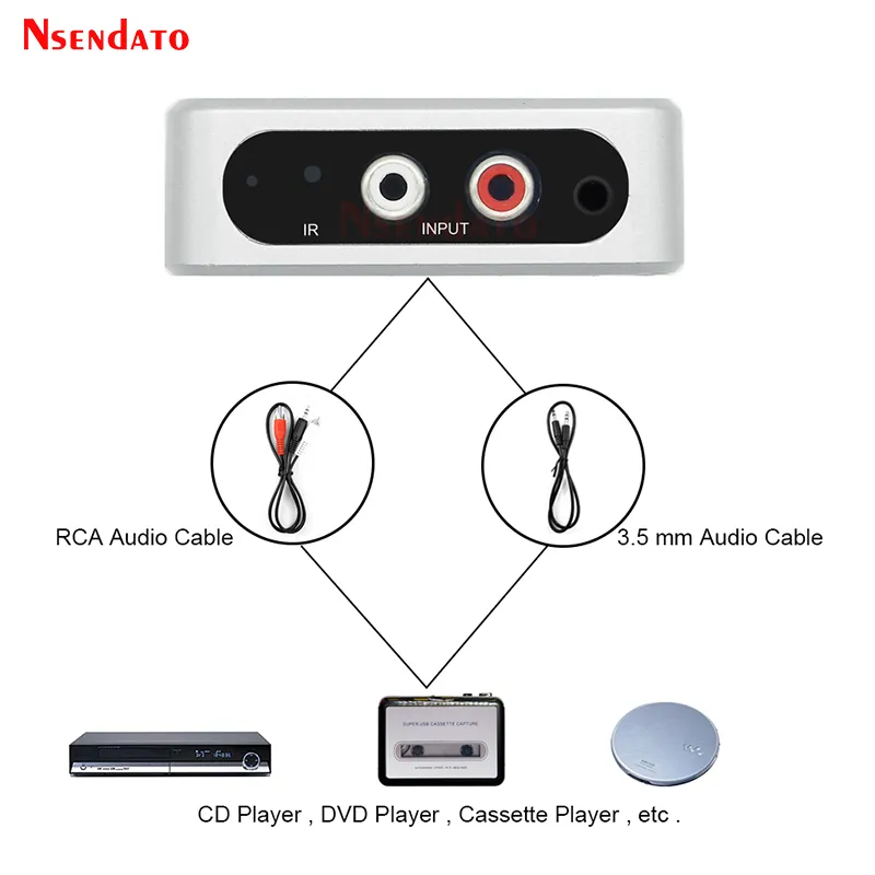 Ezcap241 Audio Capture Card Recorder: Analog Music Digitizer with 3.5mm ...